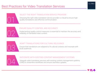 Video Translation Services by Assist App | PPT