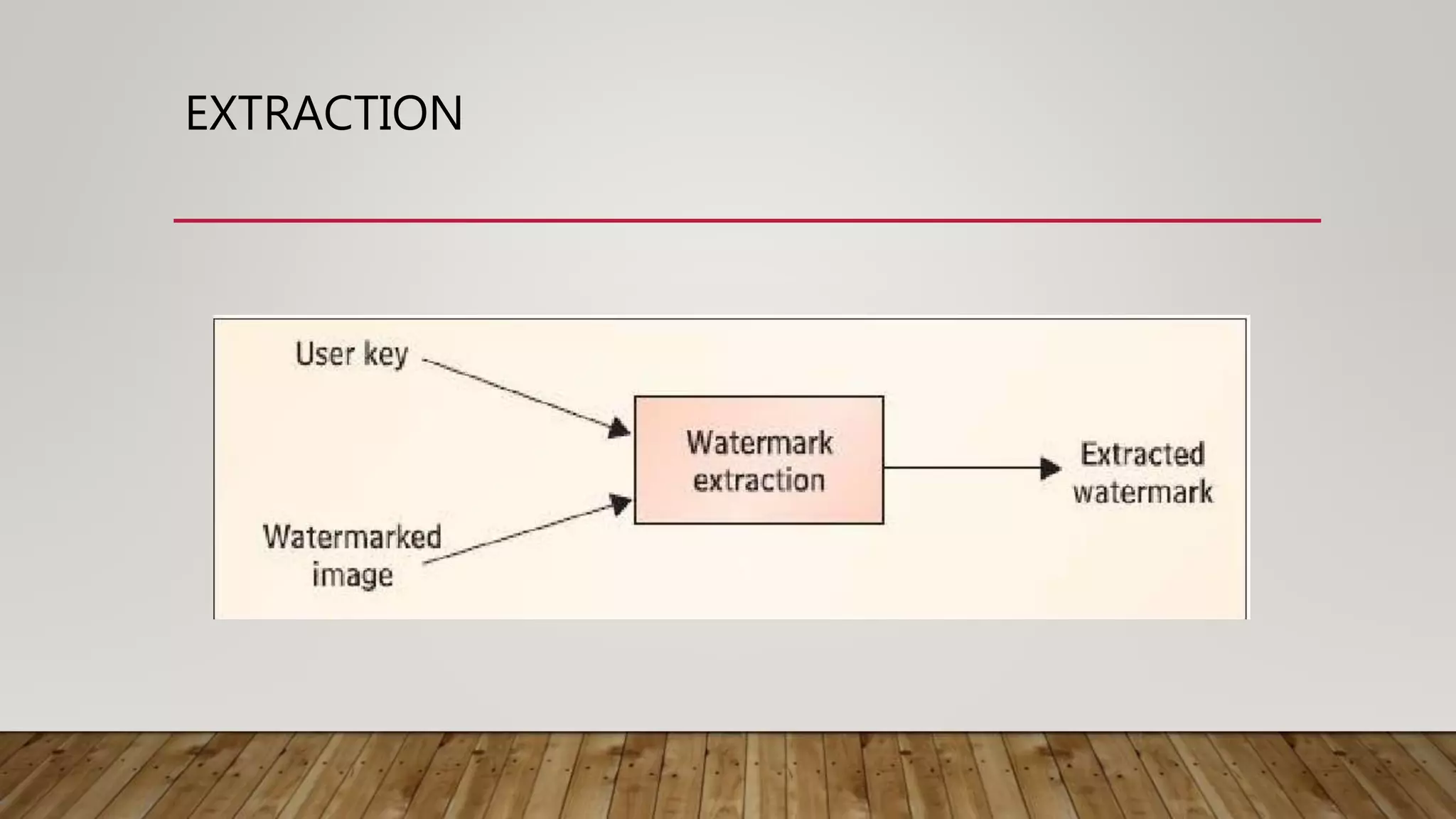 Video Water Marking.pptx