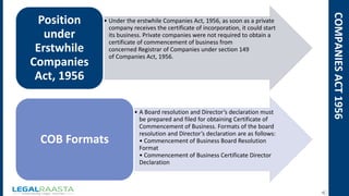 What is the Certificate of Commencement of Business | PPTX