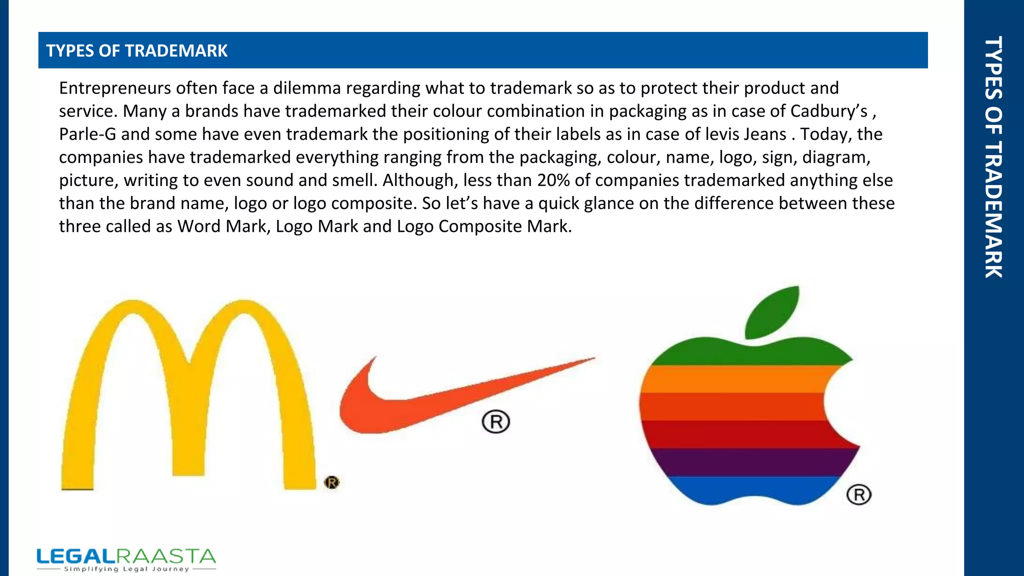 What is the difference between Word, Logo and Logo Composite Mark | PPTX