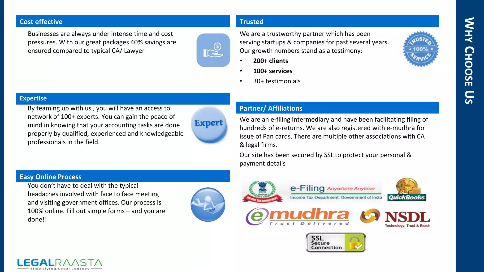 What is the difference between Word, Logo and Logo Composite Mark | PPTX