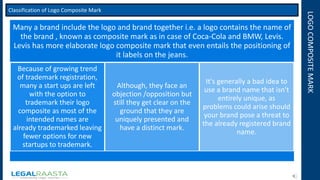 What is the difference between Word, Logo and Logo Composite Mark | PPTX