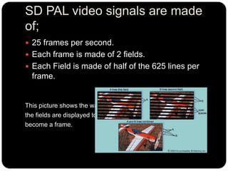 Video Workshop by Frederick Rodrigues | PPT