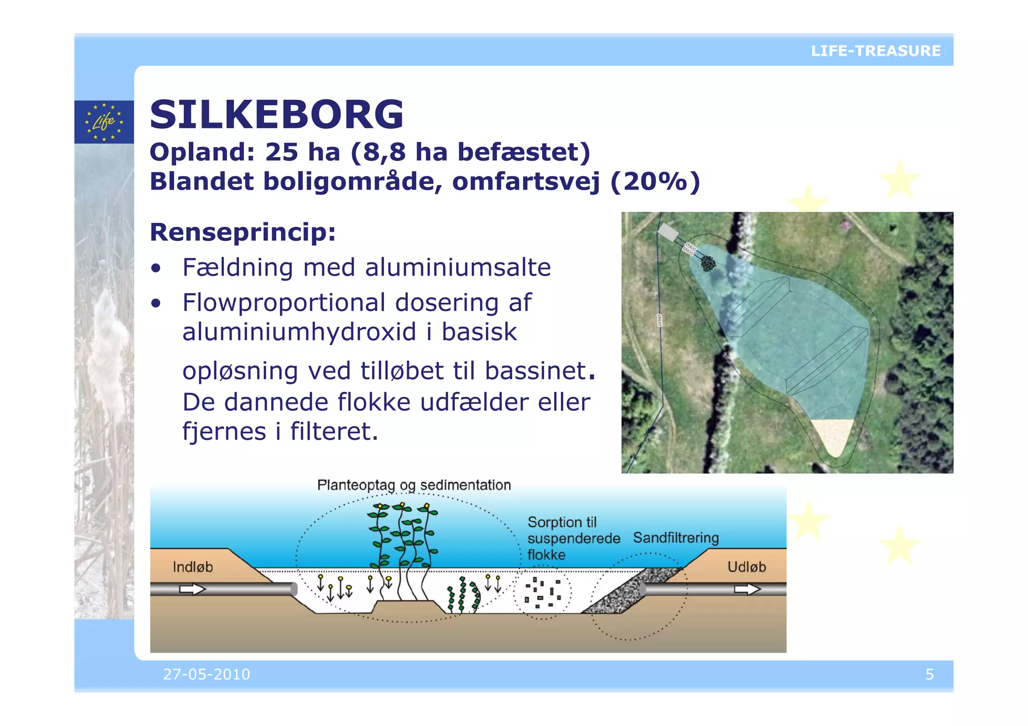 Regnvand er ikke det rene vand | PPT
