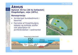 Regnvand er ikke det rene vand | PPT