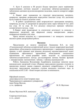 Vidguk musienko na_лукашенко | PDF