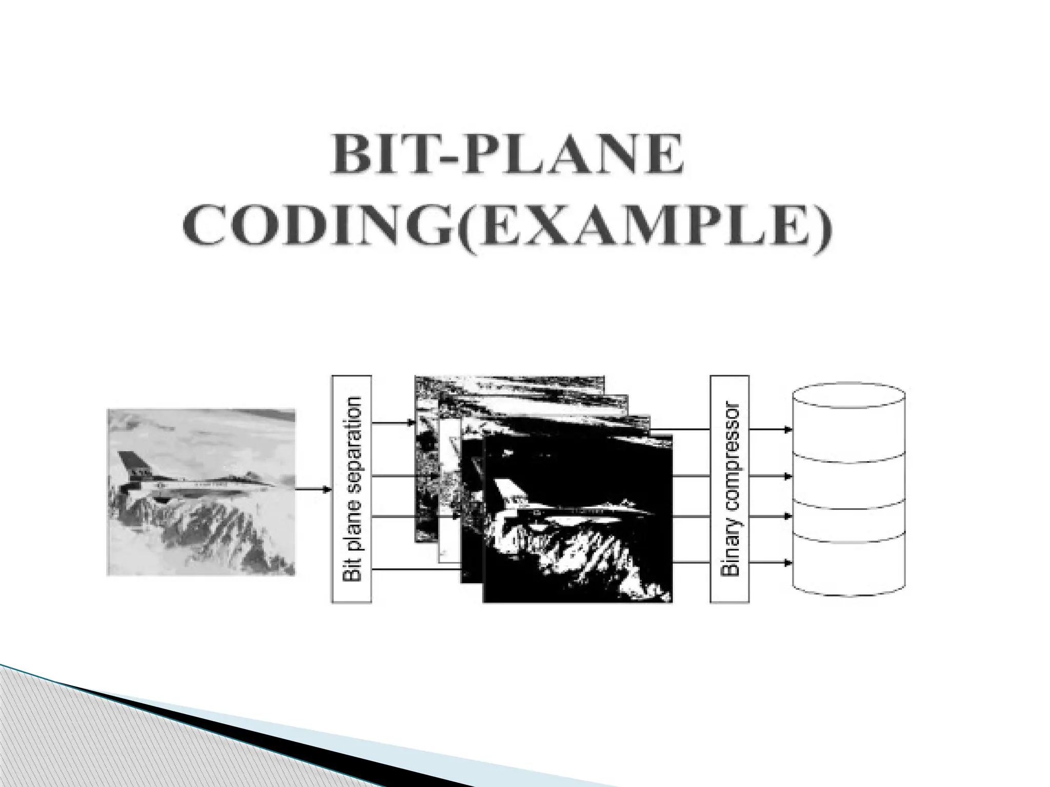 Digital image processing, Computer science | PPT