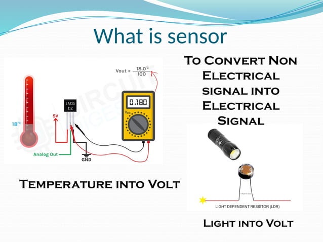 Vidhyalaya Presentation curiosity class .pptx
