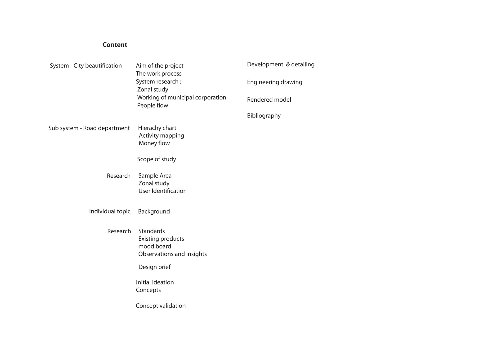 System Design - City Beautification Vidhya Appu | PDF