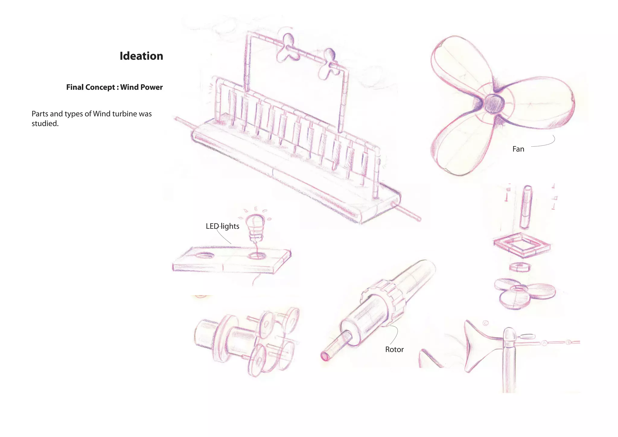 System Design - City Beautification Vidhya Appu | PDF