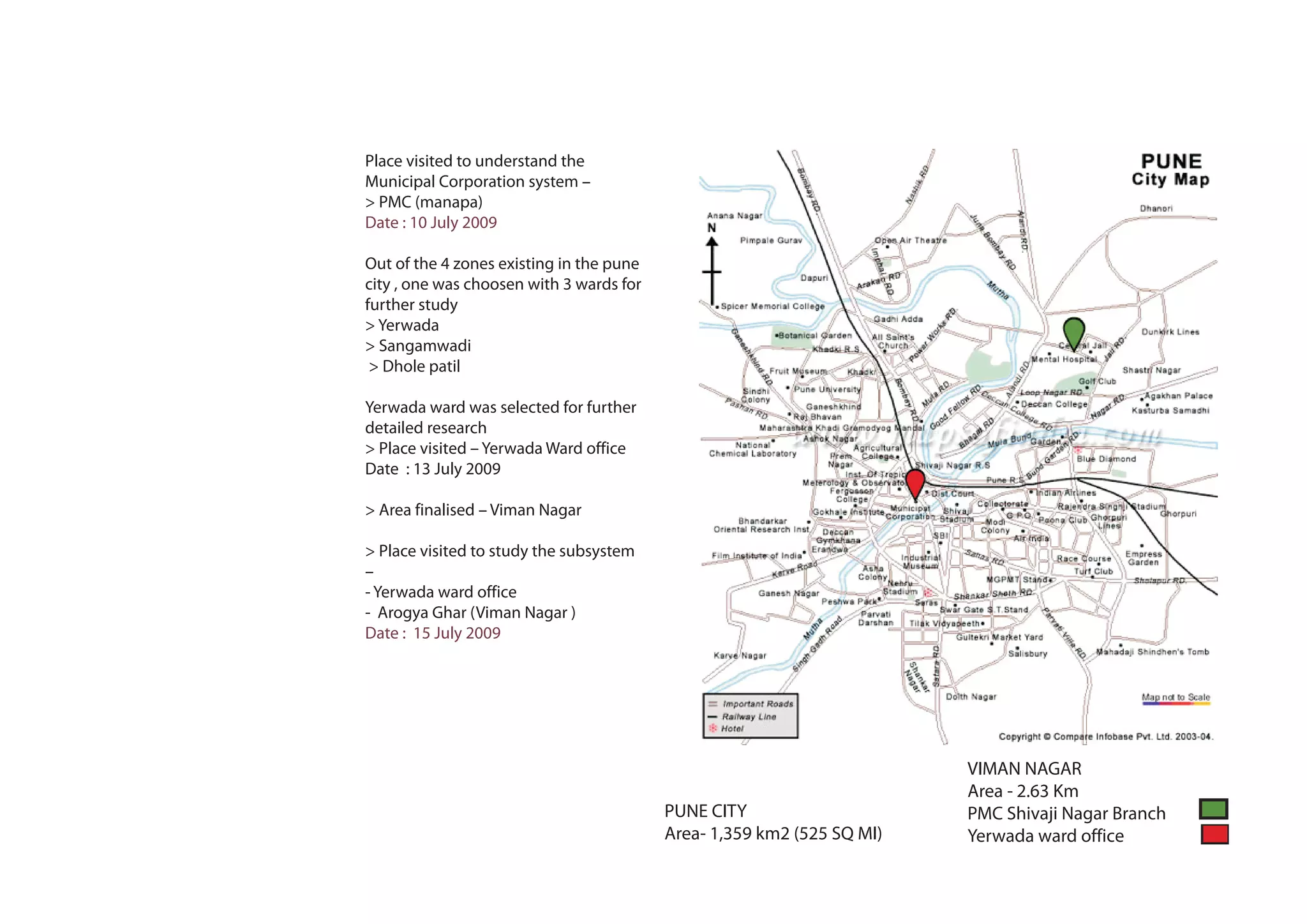 System Design - City Beautification Vidhya Appu | PDF