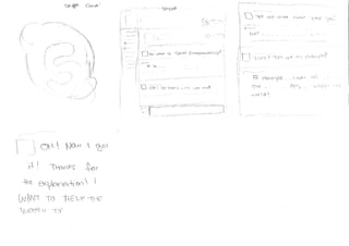 Social Entrepreneur Storyboard | PDF