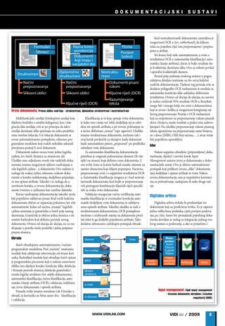 Document management - VIDI | PDF