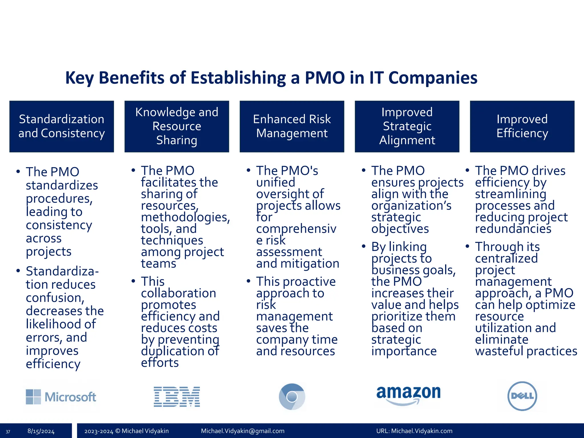 Michael Vidyakin: Introduction to PMO (UA) | PDF