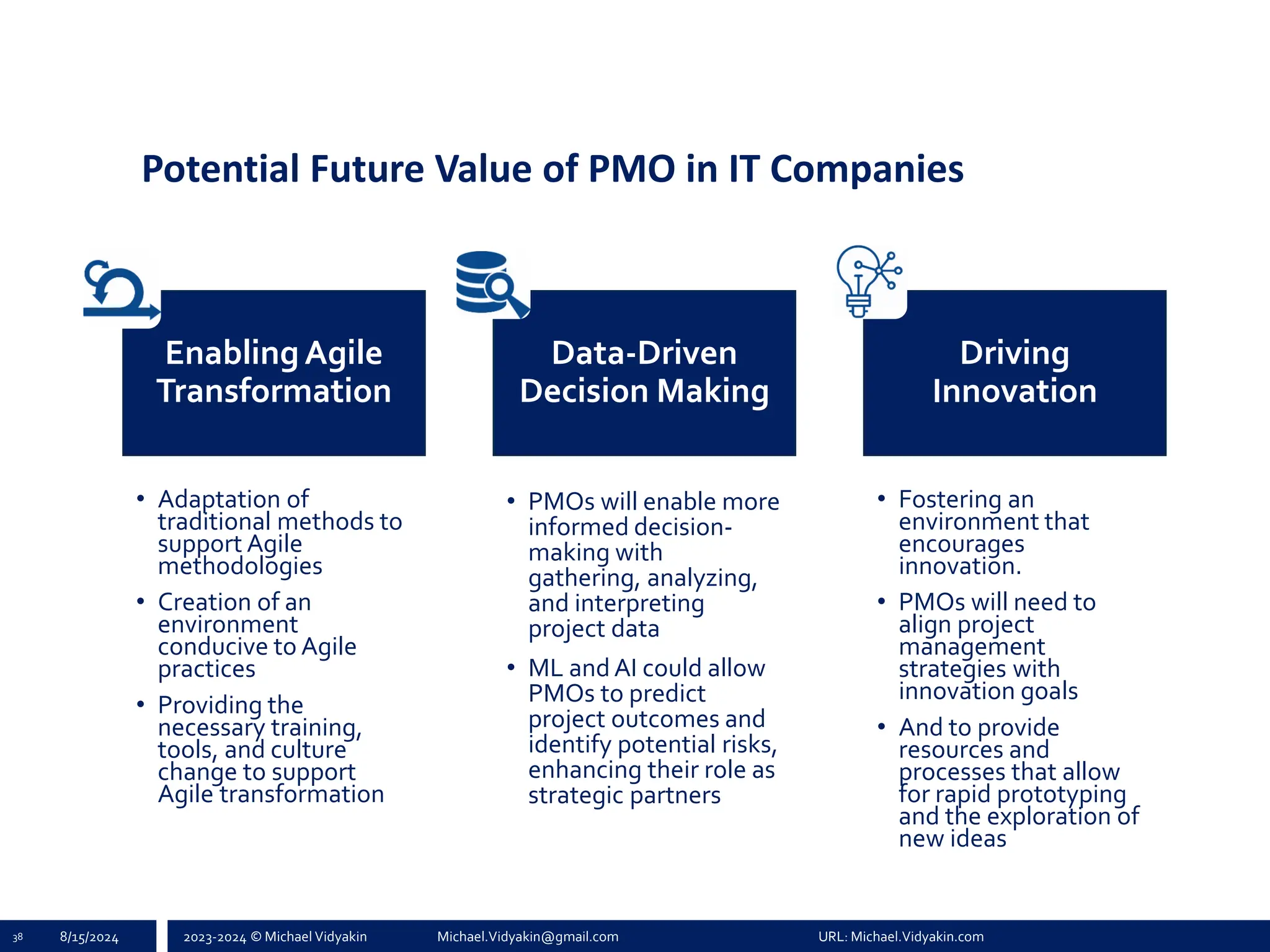 Michael Vidyakin: Introduction to PMO (UA) | PDF