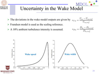 VIDMAP_Aviation_2014_Souma | PPTX