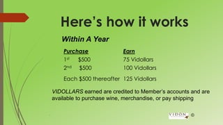Vidollars | PPSX