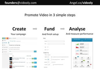 Vidooly deck | PPT