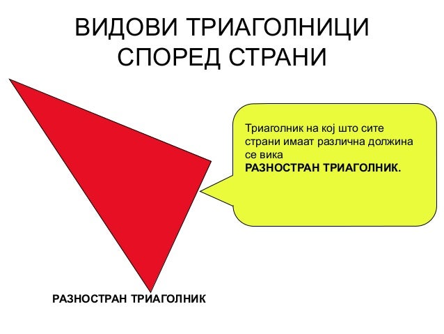 Видови триаголници според страните и аглите