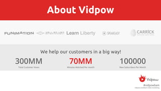 YouTube Success Roadmap | PPTX