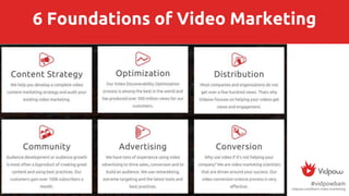 YouTube Success Roadmap | PPTX