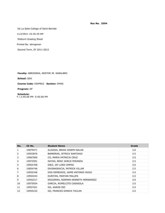 Vidprd2 midterms grading sheet | PDF