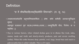 Vidradhi (Abscess) | PPTX