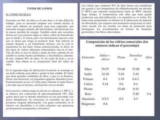 Vidrio | PDF