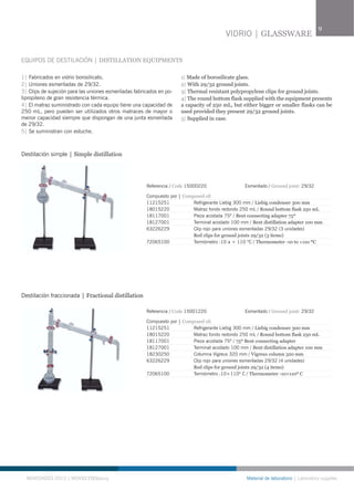 Vidrio Laboratorio Endoglassware | PDF