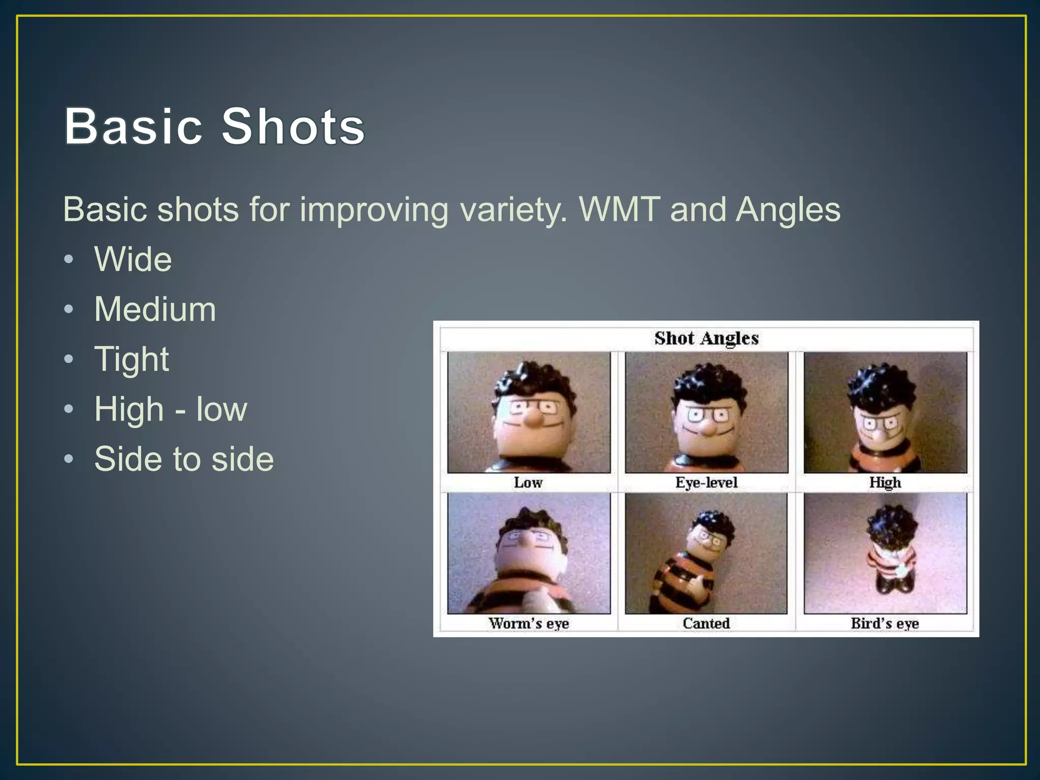 Examples of Video shots and composition | PPTX