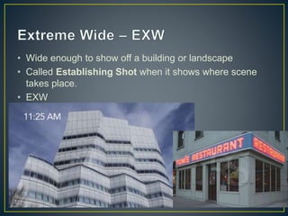 Examples of Video shots and composition | PPTX