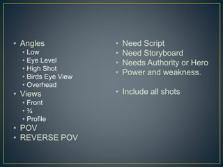 Examples of Video shots and composition | PPTX
