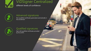 VidSigner by ValidatedID Biometric Signature | PPT