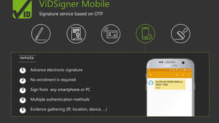 VidSigner by ValidatedID Biometric Signature | PPT