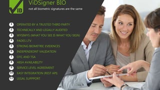 VidSigner by ValidatedID Biometric Signature | PPT
