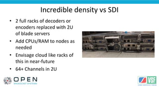 Native IP Decoding MPEG-TS Video to Uncompressed IP (and Vice versa) on COTS Hardware | PPT