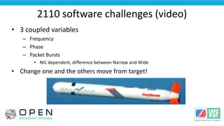 Native IP Decoding MPEG-TS Video to Uncompressed IP (and Vice versa) on COTS Hardware | PPT
