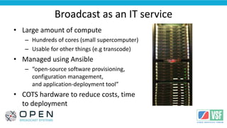 Native IP Decoding MPEG-TS Video to Uncompressed IP (and Vice versa) on COTS Hardware | PPT