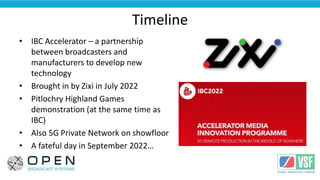 Private 5G Networks at the Queen's Funeral and Elsewhere | PPT