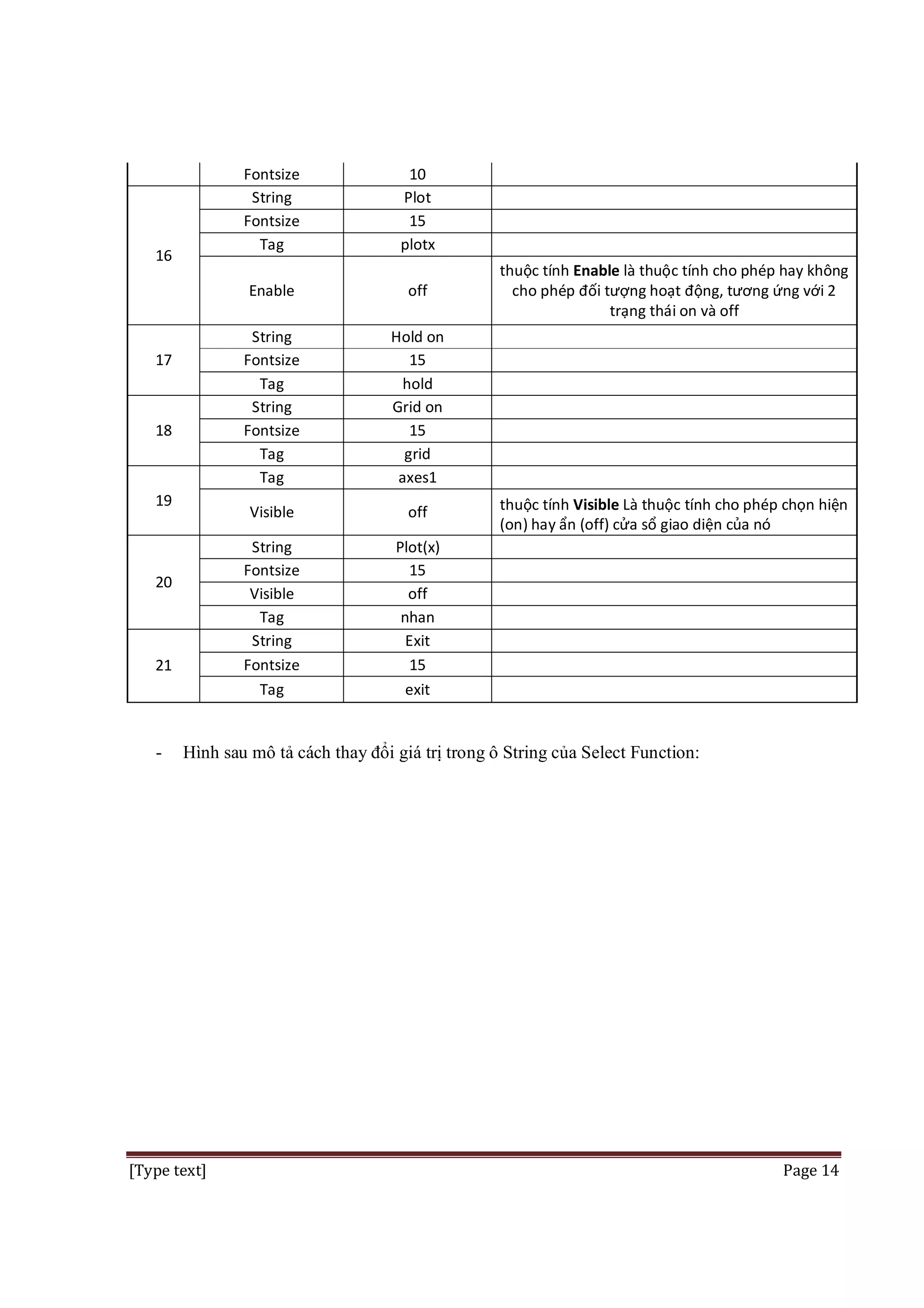Vi du chi tiet giai thich lap trinh gui trong matlab | PDF