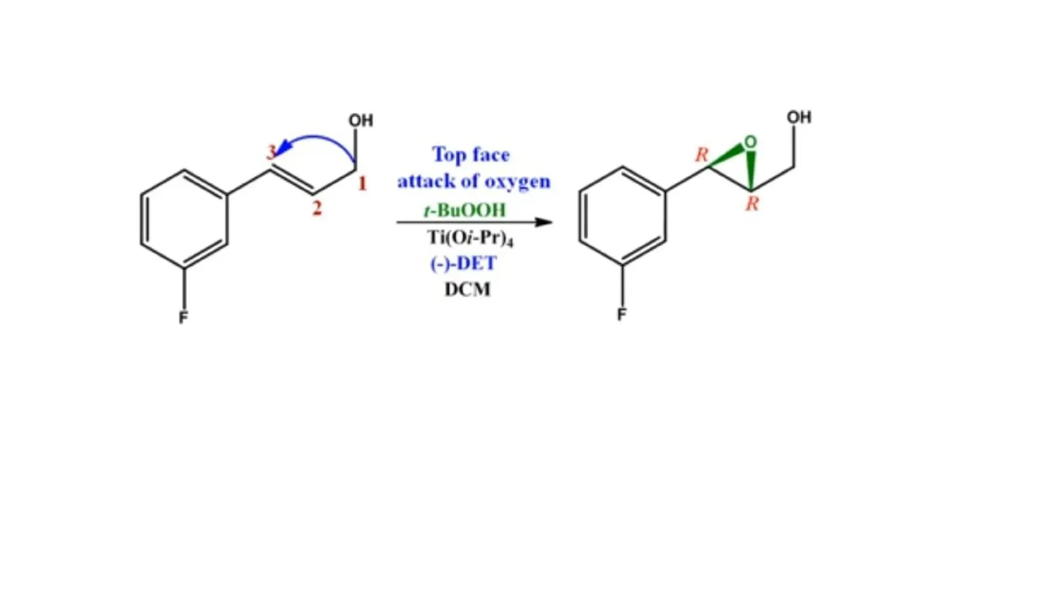 Advanced organic chemistry.. pptx............ | PPTX