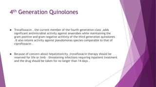 DIVYA KALE [ QUINOLES ] | PPT