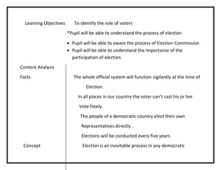 Vidya lesson plan | DOCX