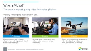 Vidyo - Presentation Institucional - v1.0.pptx