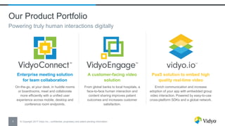 Vidyo - Presentation Institucional - v1.0.pptx