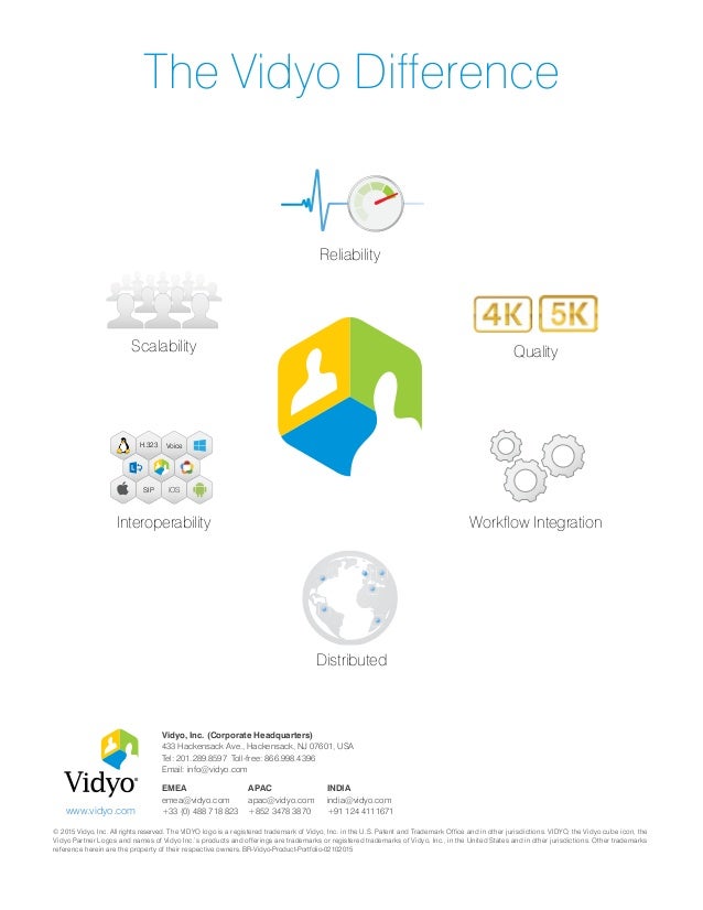 Vidyo Product Overview - Video Conferencing Solutions