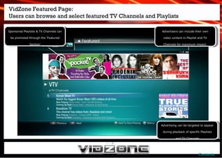 Vid zone media pack spring | PPS | Home Entertainment Systems | Consumer Electronics