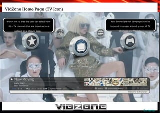 Vid zone media pack spring | PPS | Home Entertainment Systems | Consumer Electronics