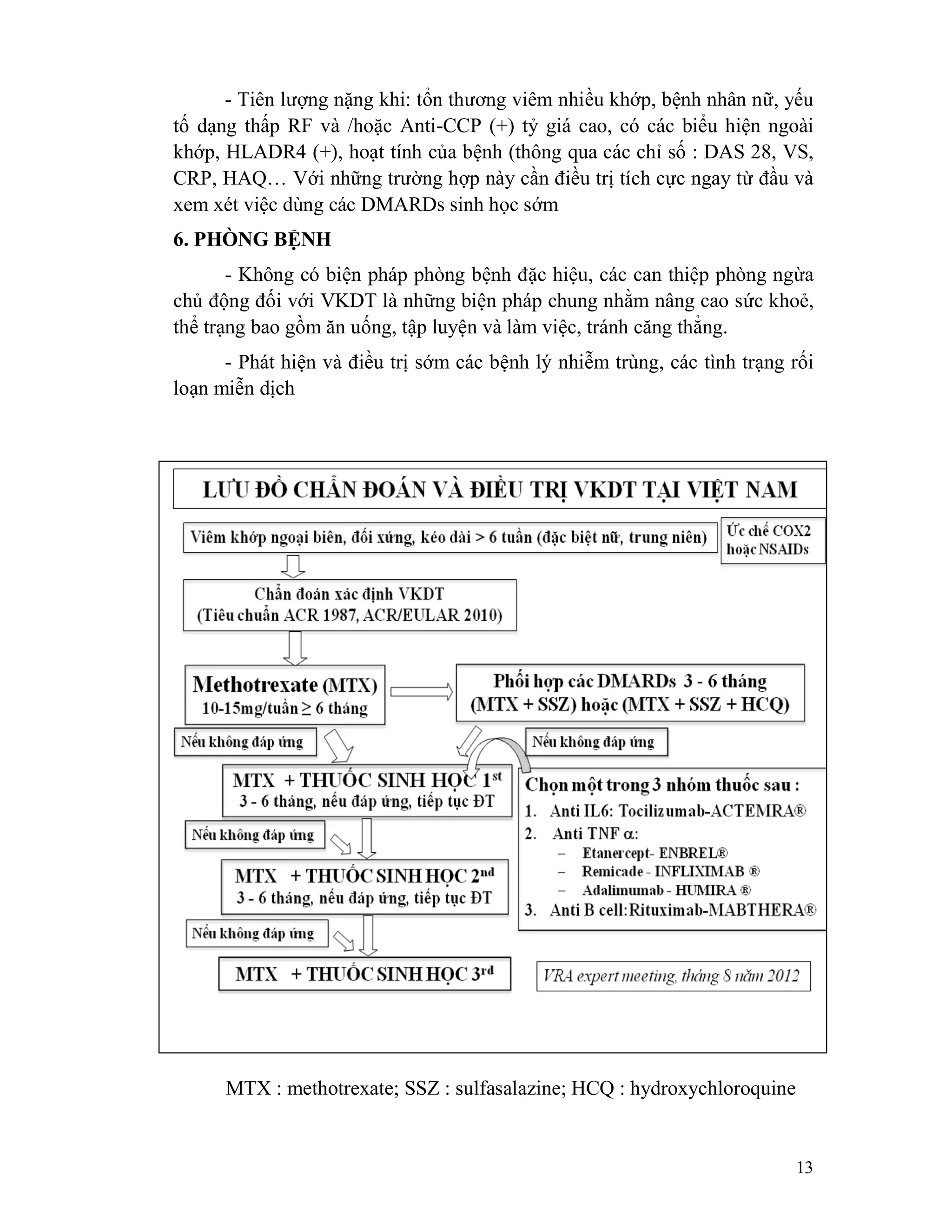 Viem khop dang thap. bo y te | PDF