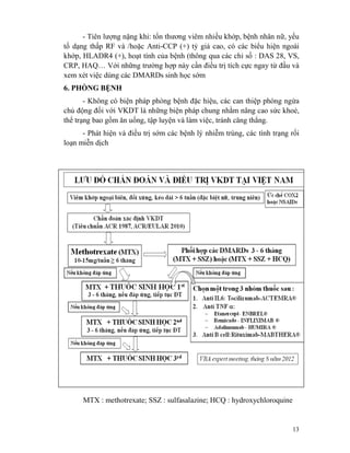 Viem khop dang thap. bo y te | PDF